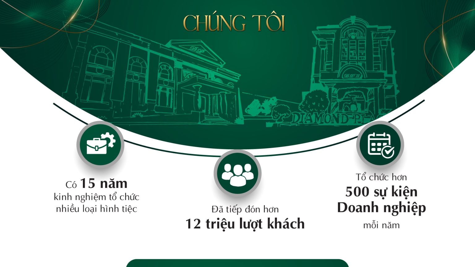 Diamond Place - Dấu ấn cho sự kiện trọng đại - Trung tâm hội nghị tiệc ...